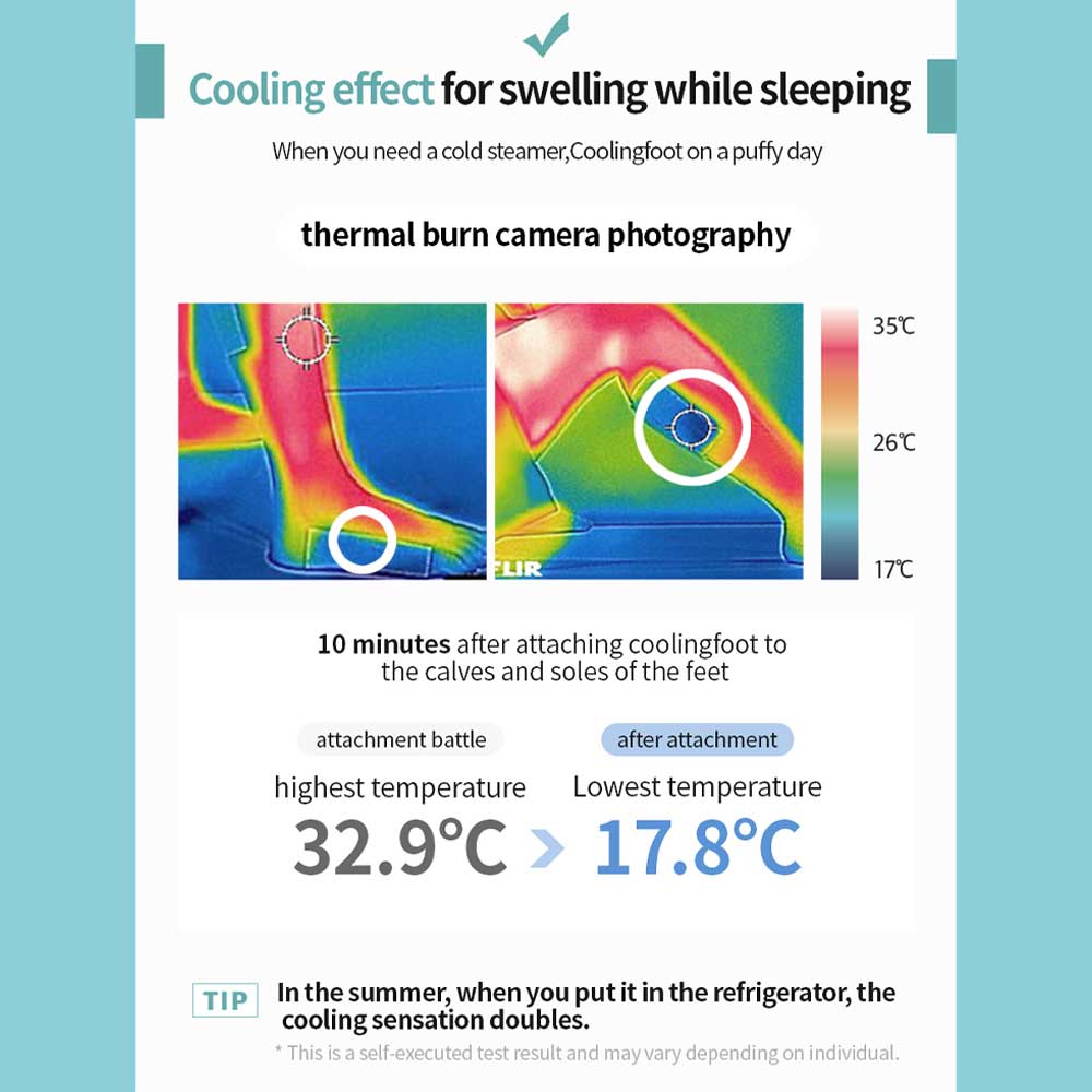 Korikart-ilover Cooling and Relaxing Sheet Patches for Legs and Feet(Blue)